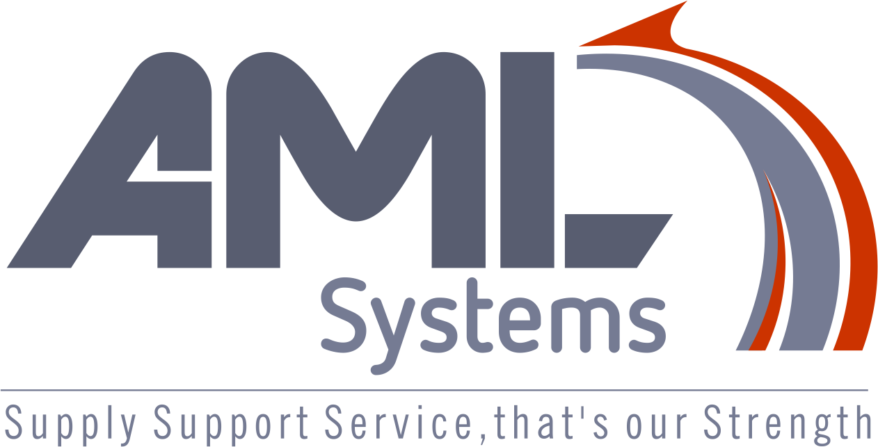 AML Systems