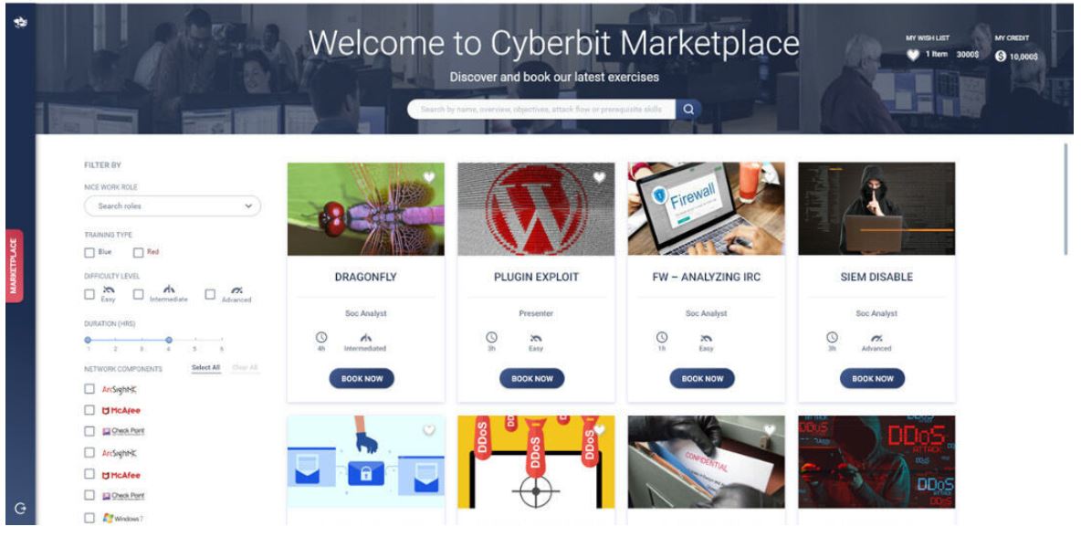 Cyberbit - AML-Systems Co.,Ltd. cyberbit-range