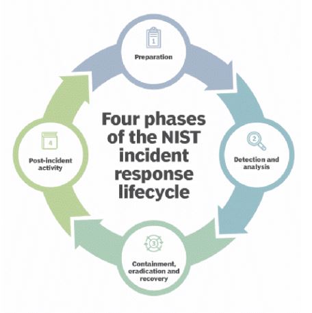 Cyberbit - AML-Systems Co.,Ltd. cyberbit-range