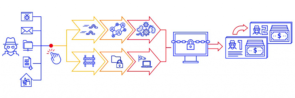 Deep Instinct - AML-Systems Co.,Ltd.